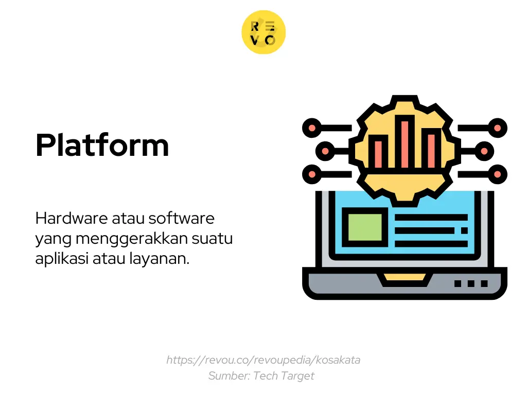 Apa itu Platform? Arti, Fungsi, Contoh, FAQs 2025 | RevoU
